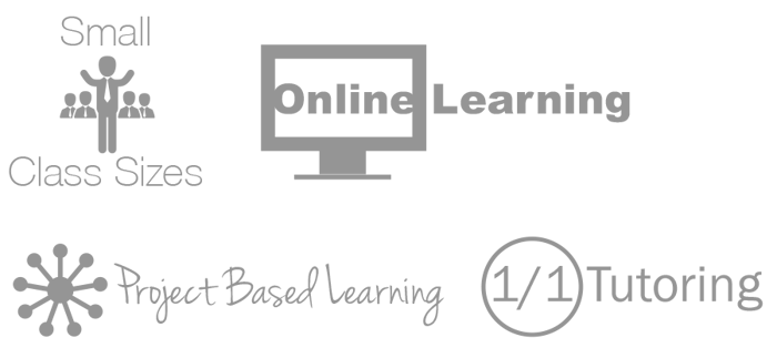 Small Class Sizes and Project Based Learning | Method Schools